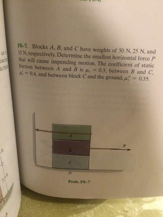Solved Blocks A. B, and C have weights of 50 N. 25 N. and | Chegg.com