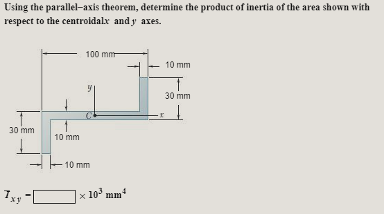Solved Using the parallel-axis theorem, determine the | Chegg.com