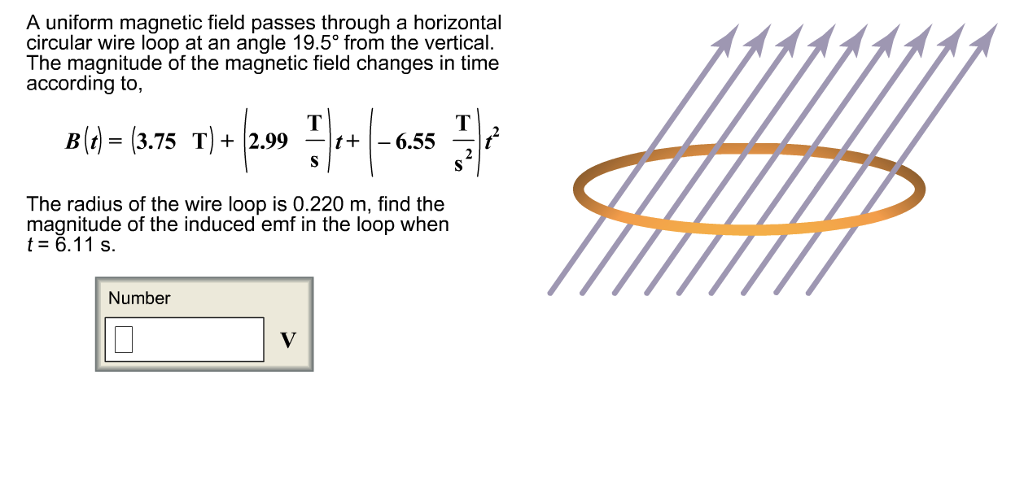 Solved A uniform magnetic field passes through a horizontal | Chegg.com