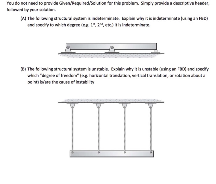 Solved You do not need to provide Given/Required/Solution | Chegg.com