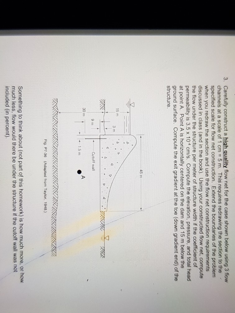 Solved Carefully construct a high quality flow net for the | Chegg.com