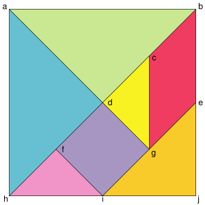 Tangram: A traditional Chinese puzzle made of a | Chegg.com