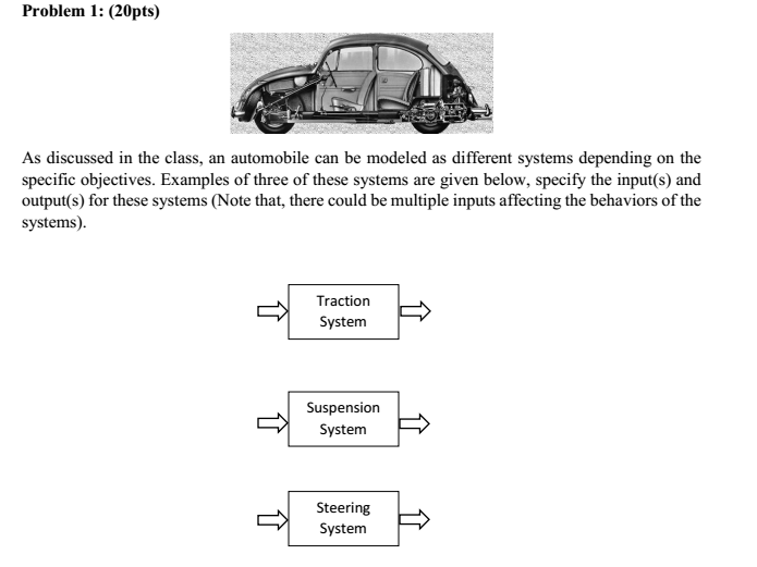 Solved As discussed in the class, an automobile can be | Chegg.com