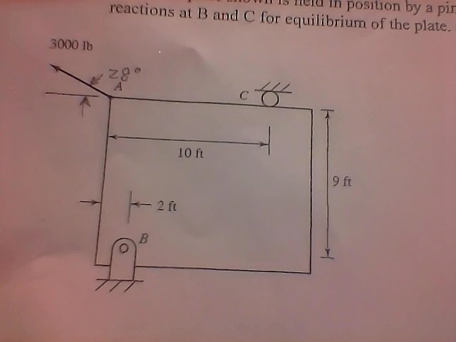 Solved The metal plate shown is held in position by a pin | Chegg.com