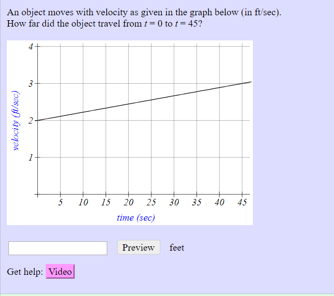 Solved An object moves with velocity as given in the graph | Chegg.com