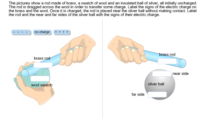 Solved The pictures show a rod made of brass, a swatch of | Chegg.com