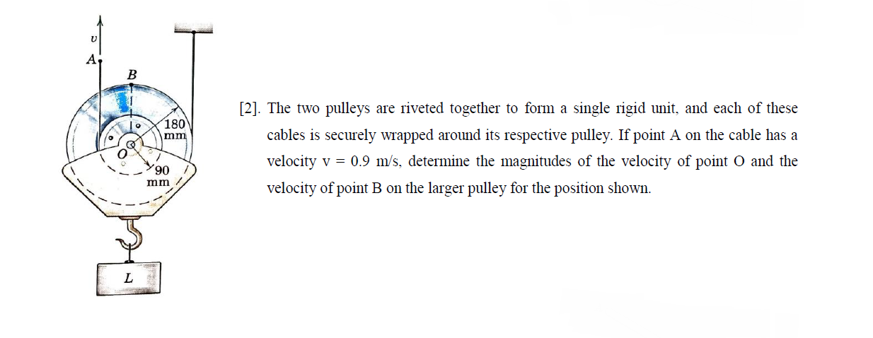 Solved [2]. The two pulleys are riveted together to form a | Chegg.com
