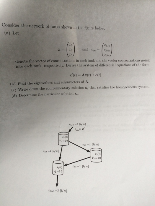 Consider the network of tanks shown in the figure | Chegg.com