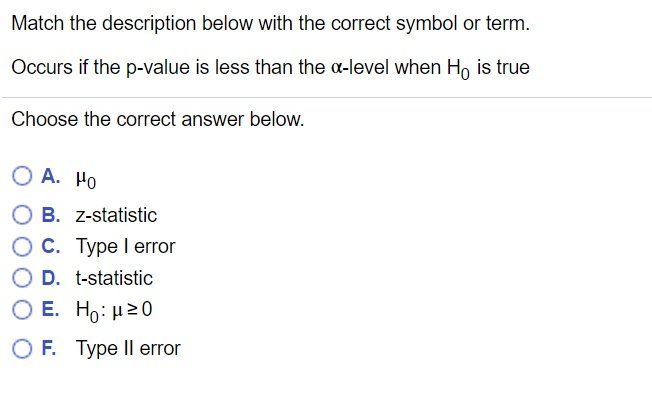 Solved Match the description below with the correct symbol | Chegg.com