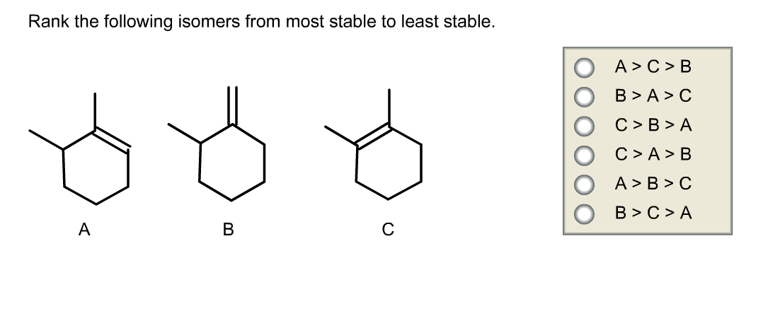 Solved Rank the following isomers from most stable to least | Chegg.com