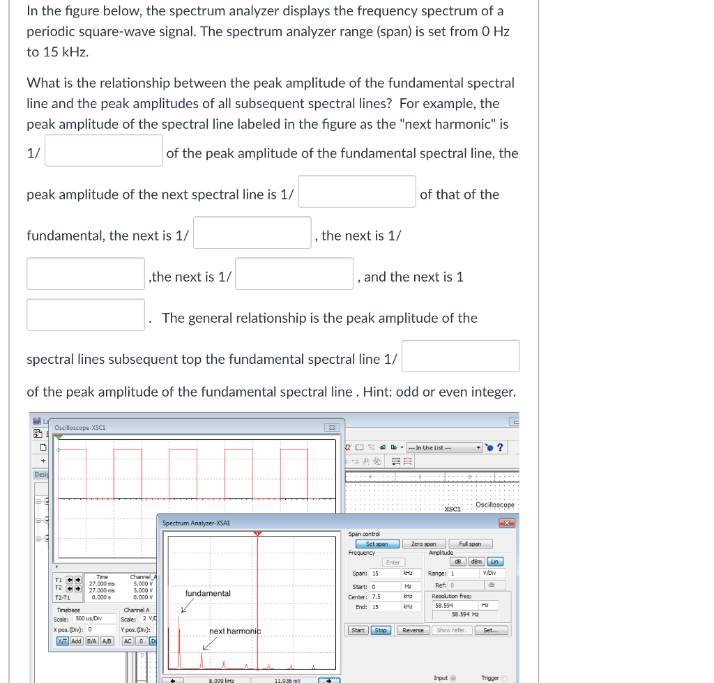 Solved In the figure below, the spectrum analyzer displays | Chegg.com