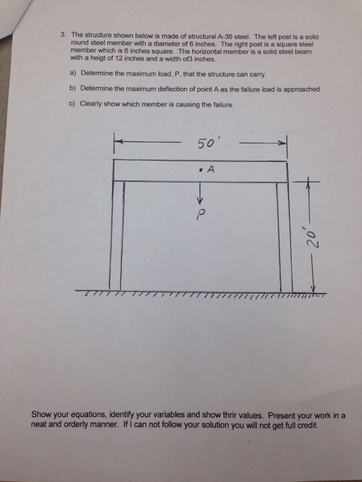 Solved Plz read the question clearly and read the note | Chegg.com