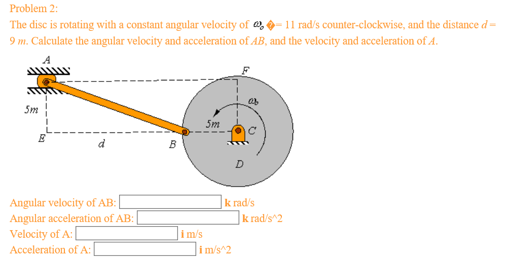 Solved The disc is rotating with a constant angular velocity | Chegg.com