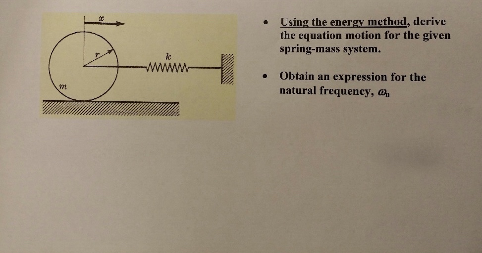 Solved Using the energy method, derive the equation motion | Chegg.com