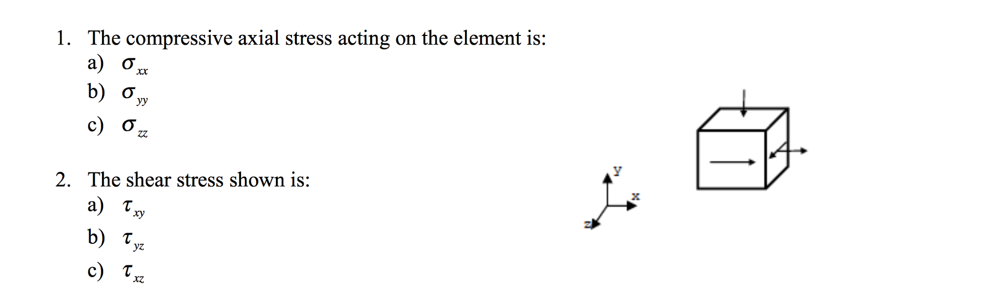 Solved The compressive axial stress acting on the element | Chegg.com