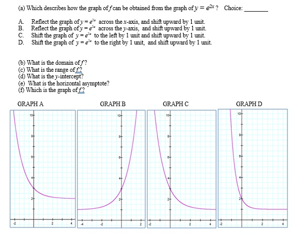 Solved Which describes how the graph off can be obtained | Chegg.com