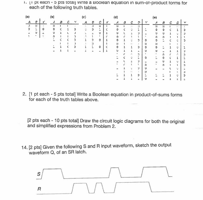 Solved Write A Boolean Equation In Sum Of Product Forms For