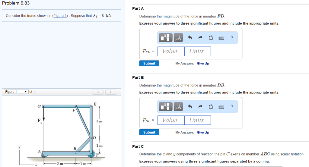 Solved Consider the frame shown in (Figure 1). Suppose that | Chegg.com