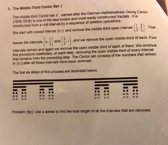 Solved 3. The Middle Third Cantor Set The middle third | Chegg.com