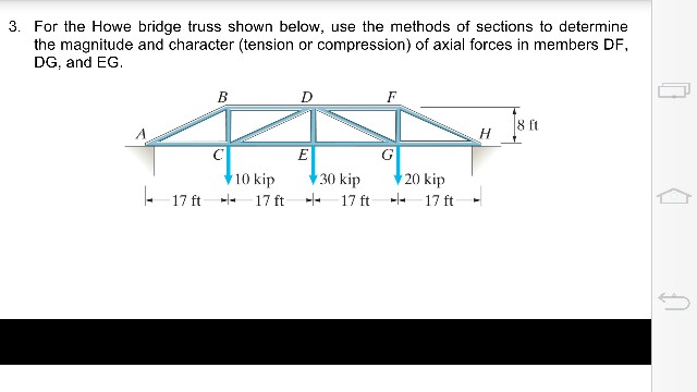 Solved For the Howe bridge truss shown below, use the | Chegg.com