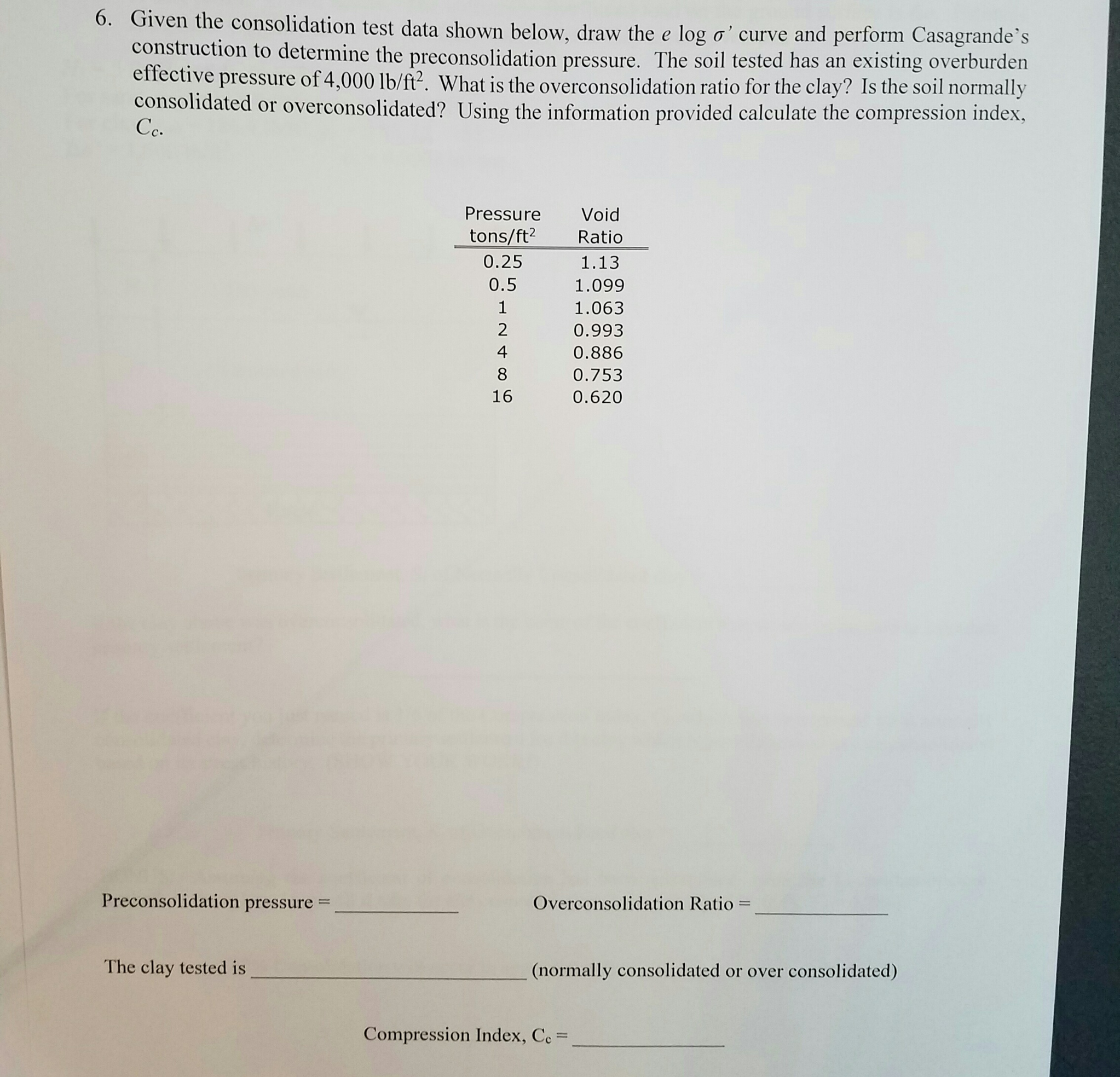 Given the consolidation test data shown below, draw | Chegg.com