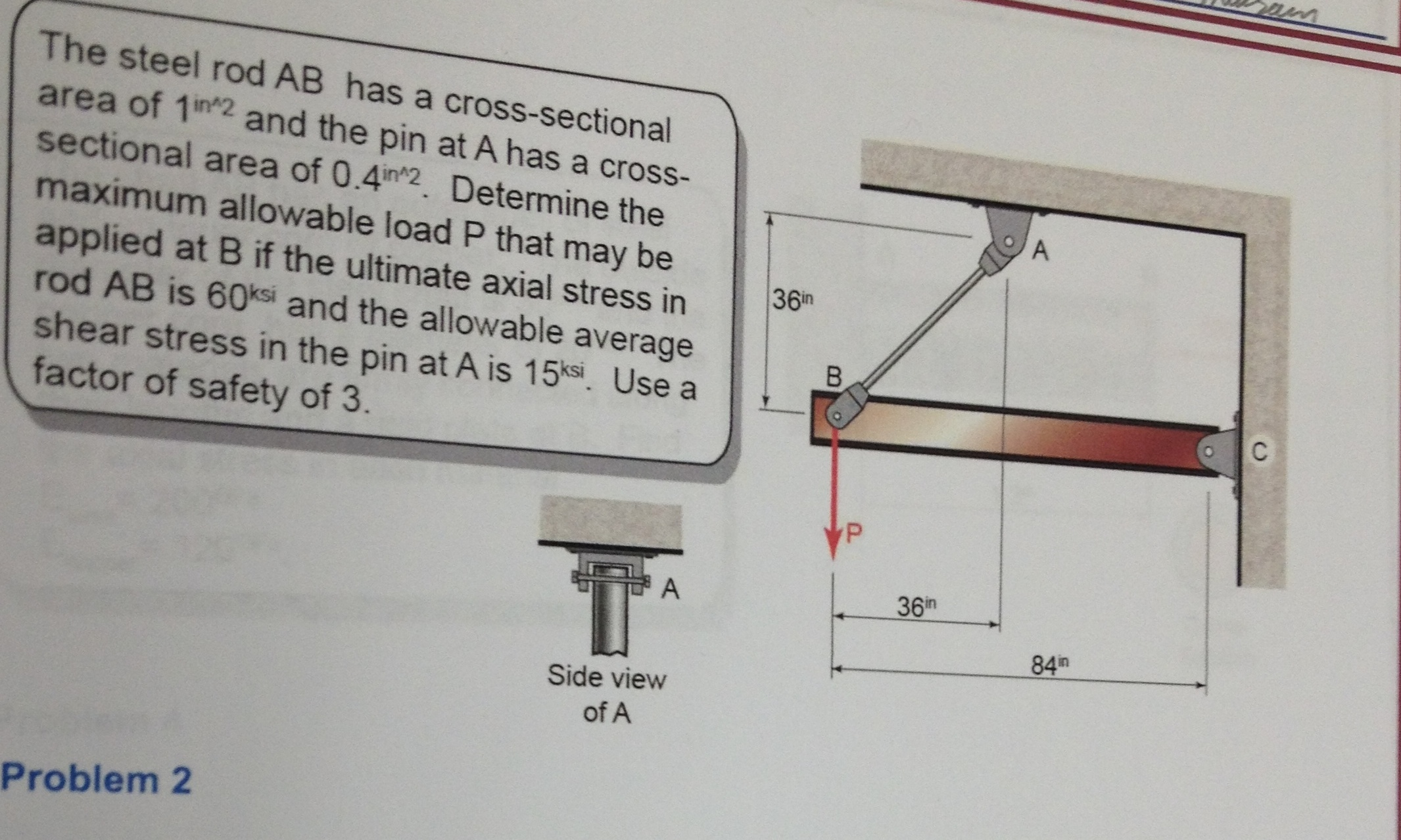 The steel rod AB has a cross-sectional area of 1in 2 | Chegg.com
