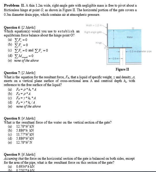Solved A thin 1.2m wide, right-angle gate with negligible | Chegg.com