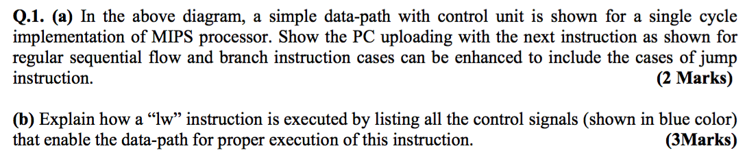 Solved Add ALU result Add Shift left 2 RegDst Branch MemRead | Chegg.com