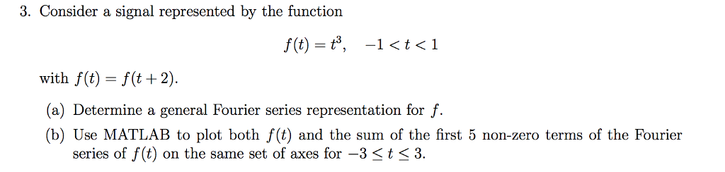 Solved 3. Consider a signal represented by the function f | Chegg.com