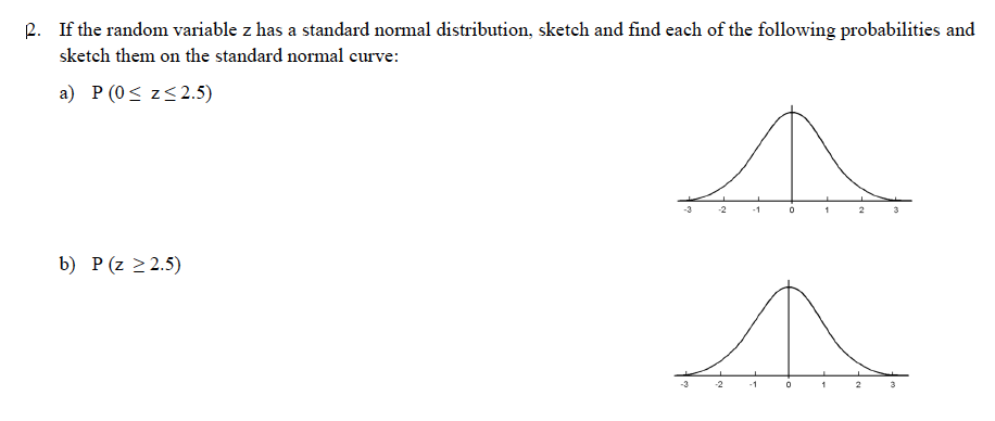 Solved 2 If The Random Variable Z Has A Standard Normal 
