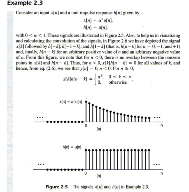 Solved Consider an input x[n] and a unit impulse response | Chegg.com