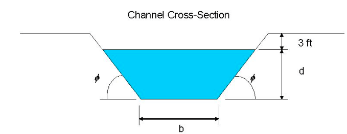 A community has commissioned you to design a flood | Chegg.com