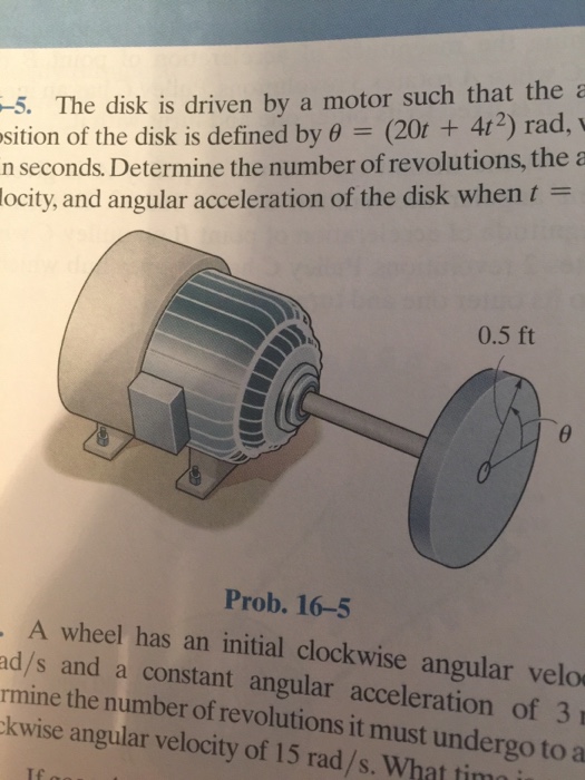 Solved the disk is driven by a motor such that the angular | Chegg.com