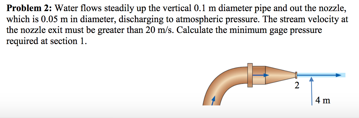 Solved Water flows steadily up the vertical 0.1 m diameter | Chegg.com