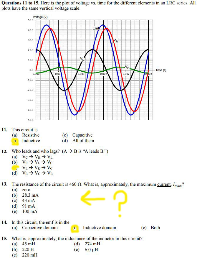 Solved Here is the plot of voltage vs. time for the | Chegg.com