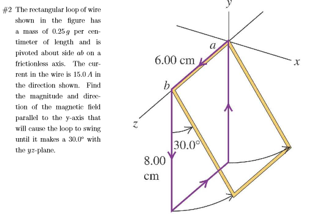 Solved the rectangular loop of wire shown in the figure has | Chegg.com