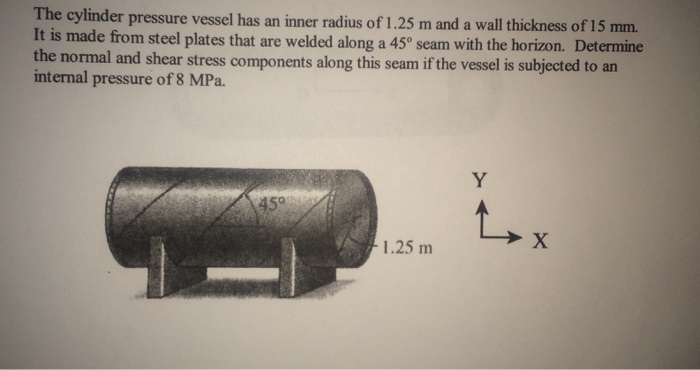 Solved The cylinder pressure vessel has an inner radius of | Chegg.com