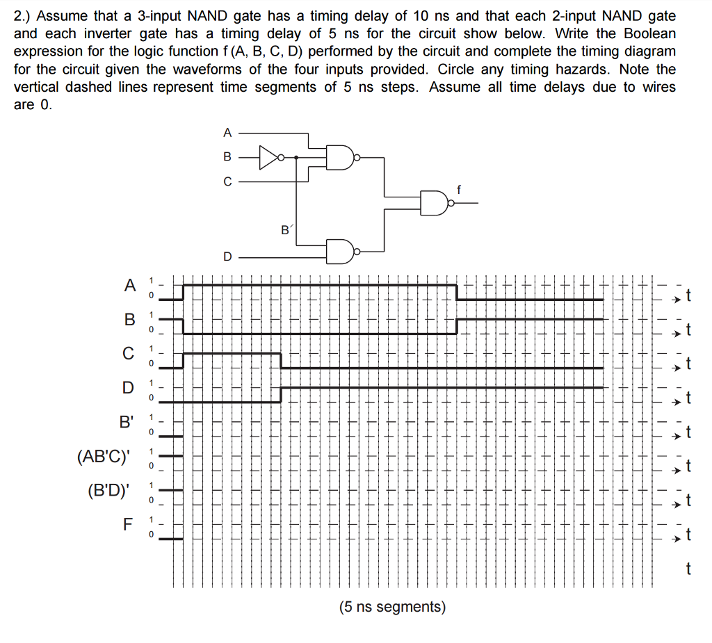 Solved Assume that a 3-input NAND gate has a timing delay of | Chegg.com