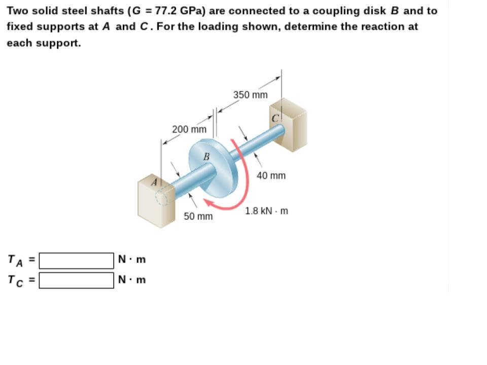 Solved Two solid steel shafts (G 77.2 GPa) are connected to | Chegg.com