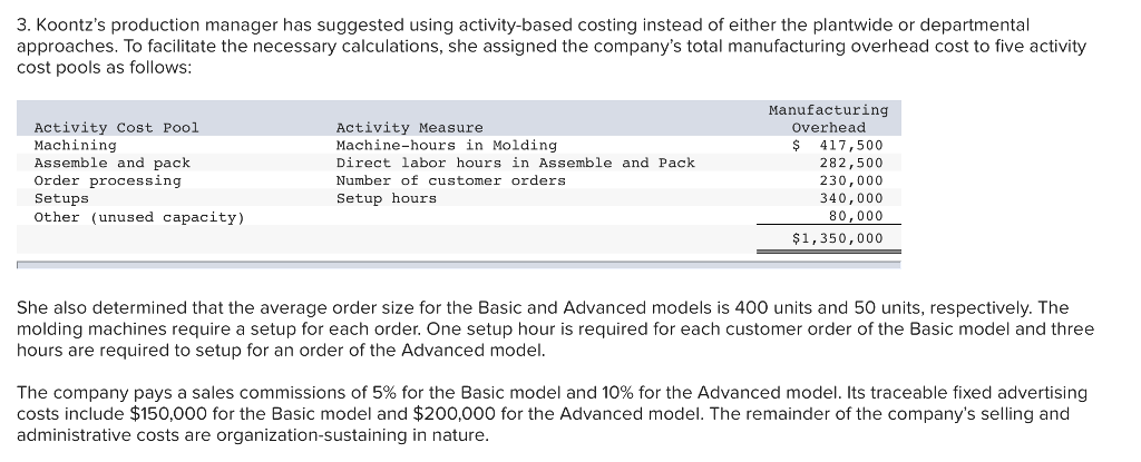 Using your activity-based cost assignments from | Chegg.com