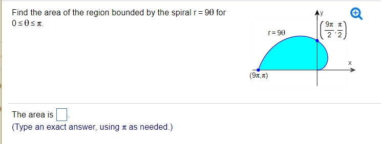 Solved Find the area of the region bounded by the spiral r | Chegg.com