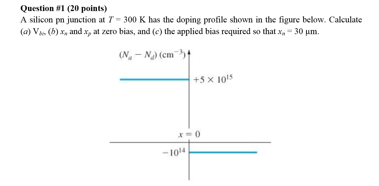 Solved Question #1 A silicon pn junction at T= 300 K has the | Chegg.com