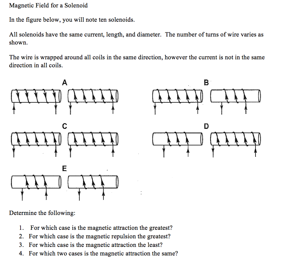 Solved Magnetic Field for a Solenoid In the figure below, | Chegg.com