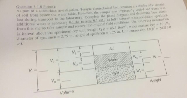 Solved Question 2.(10 Points s part of a subsurface | Chegg.com