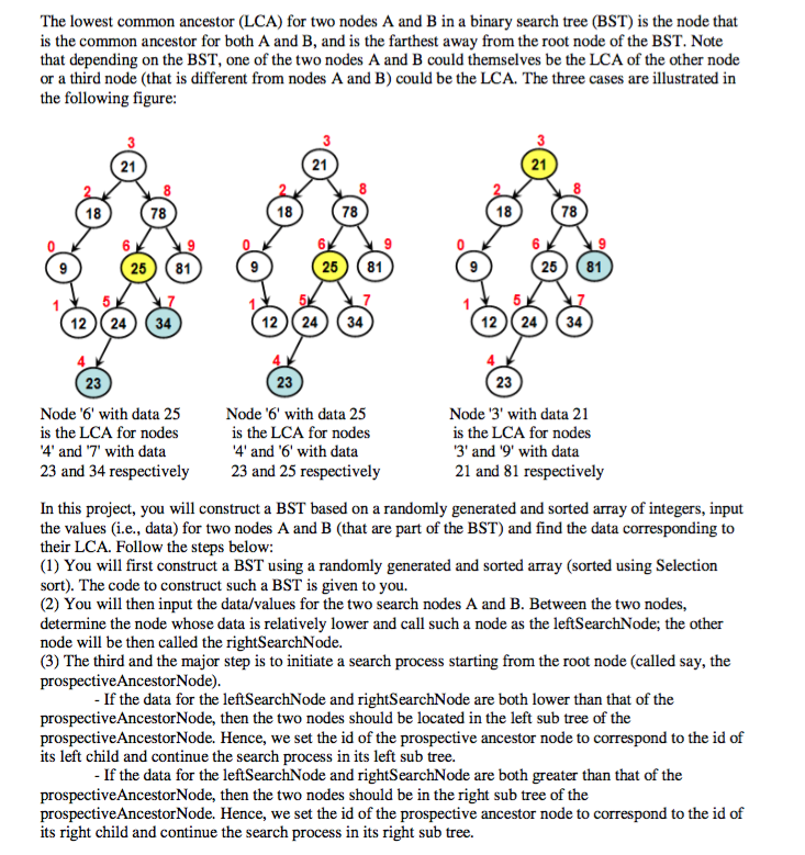 Solved The lowest common ancestor (LCA) for two nodes A and | Chegg.com