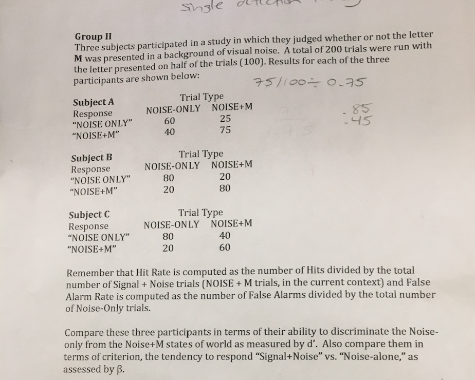 Solved Group II Three subjects participated in a study in | Chegg.com