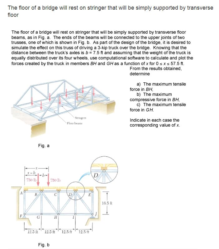 The floor of a bridge will rest on stringer that will | Chegg.com