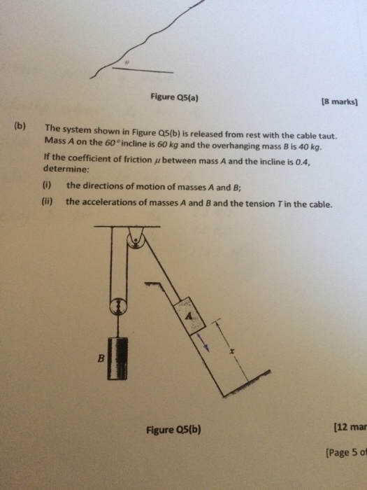 Solved The system shown in Figure Q5(b) is released from | Chegg.com