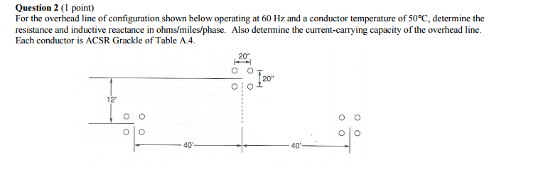 Solved For the overhead line of configuration shown below | Chegg.com