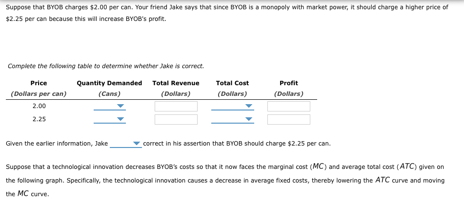 Solved I NEED HELP COMPLETING THE TWO GRAPHS, FILLING IN THE | Chegg.com